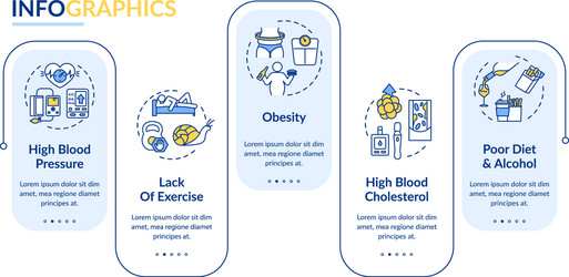 Risk factors infographic template Royalty Free Vector Image