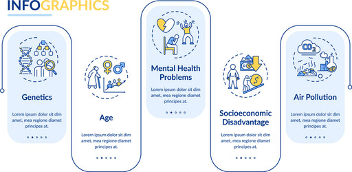 Risk factors infographic template Royalty Free Vector Image