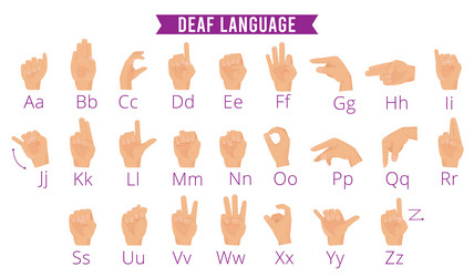 Hands gesture human palm and fingers touch Vector Image