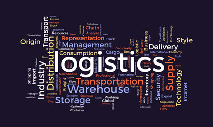 Word cloud background concept for logistics Vector Image
