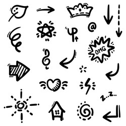 Hand drawn doodle abstract of swash Royalty Free Vector