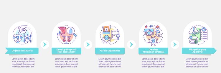 Disaster Mitigation Vector Images (92)
