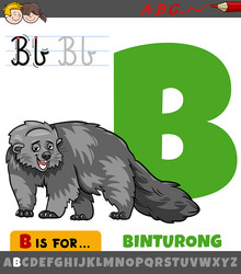 Animated Alphabet B
