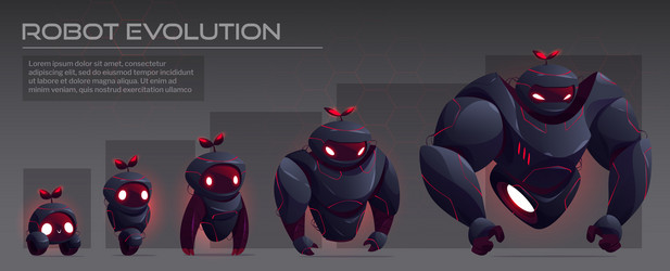 Ai robot character evolution infographic Vector Image