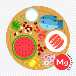 Mg Vector Images (over 3,300)