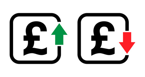 Set of cost symbol pound increase and decrease Vector Image
