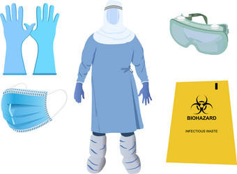 Personal protective equipment ppe kit Royalty Free Vector