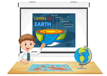 Earth Layers Vector Images (over 4,200)