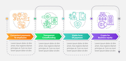 Cryptocurrency Flowchart Vector Images (over 280)