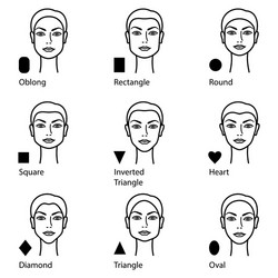 Face Shape Variety - Oval, Round, Oblong Vector Image