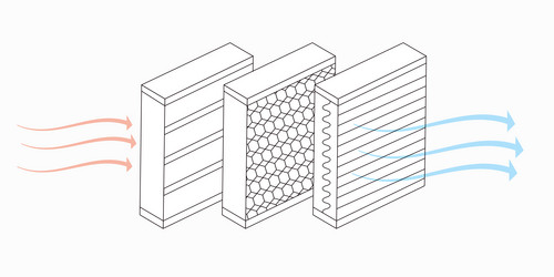 Hepa Filter Vector Images (74)