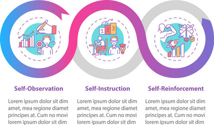 Self Observation Vector Images (over 340)