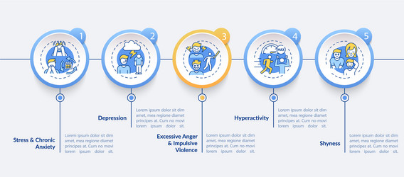 Self Regulation Vector Images (over 420)