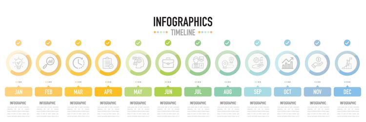 Timeline 12 months roadmap infographic Royalty Free Vector