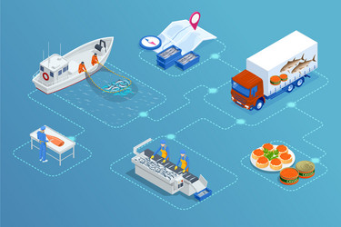Isometric fish industry seafood production Vector Image
