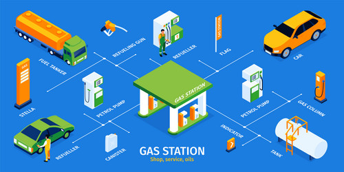Network Infographics Vector Images (over 92,000)