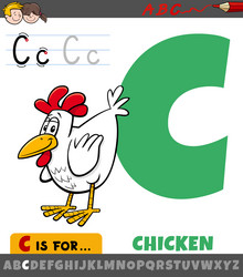 Letter d lowercase tracing dodo bird Royalty Free Vector