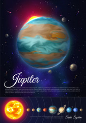 Set of solar system planets signed with names Vector Image