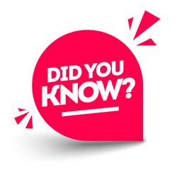 Did you know icon Royalty Free Vector Image - VectorStock