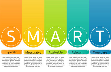 Smart Goals Vector Images (over 4,100)