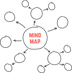 Minimalist stile mind map concept scheme Vector Image