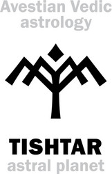 Astral Vector Images (over 9,300)