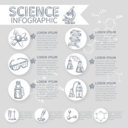 Atomic Infographic Vector Images (over 5,900)