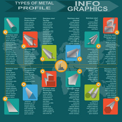 Metallurgy infographics Royalty Free Vector Image
