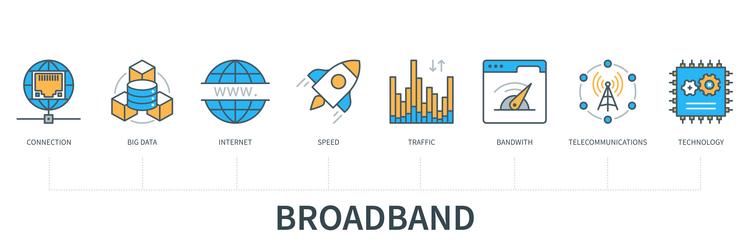 Broadband infographics linear icons collection Vector Image