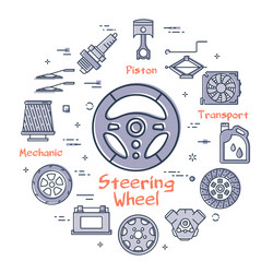 Linear round banner of steering wheel Royalty Free Vector