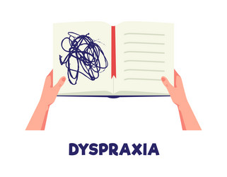 Dyspraxia Vector Images (13)
