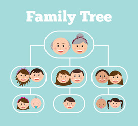 People avatars genealogical family tree elements Vector Image