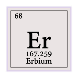 Erbium Element Vector Images (59)