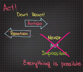 Everything is Possible Vector Images (59)