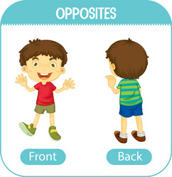 Opposite words with front and back little girl Vector Image