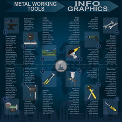 Metallurgy infographics Royalty Free Vector Image
