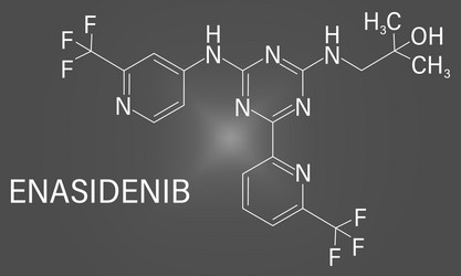 Acute Myeloid Leukemia Vector Images (over 130)