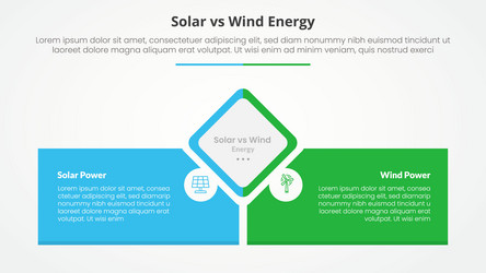 Solar panel vs wind energy power comparison Vector Image