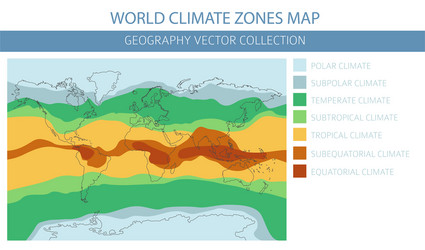 World climate map with temperature zones Vector Image