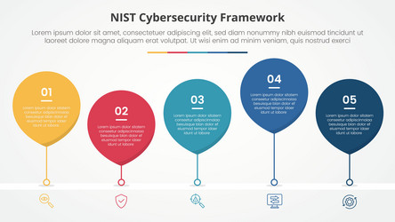 Nist cybersecurity framework infographic concept Vector Image