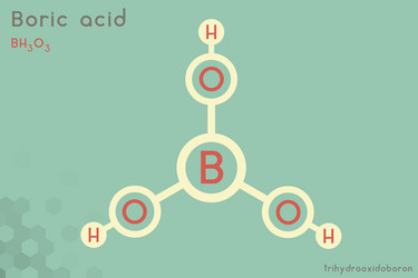 Infographic molecule peroxydisulfuric ac Vector Image