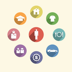 Basic human needs people self-realization Vector Image