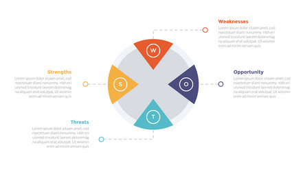 Swot analysis strategic planning management Vector Image