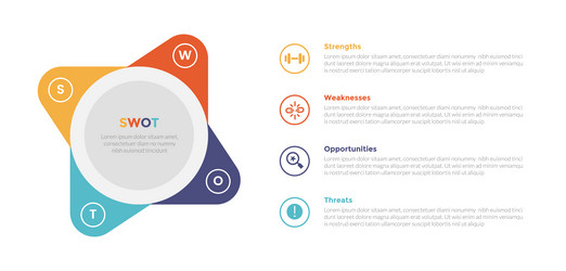 Swot analysis strategic planning management Vector Image