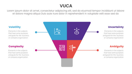Vuca framework infographic 4 point stage template Vector Image