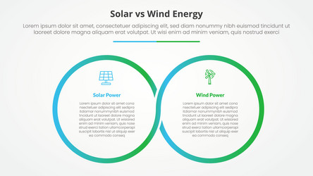 Solar panel vs wind energy power comparison Vector Image