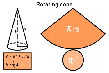 Stereometry - area and volume Royalty Free Vector Image
