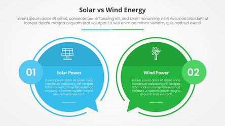 Solar panel vs wind energy power comparison Vector Image
