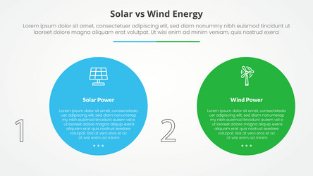 Solar panel vs wind energy power comparison Vector Image