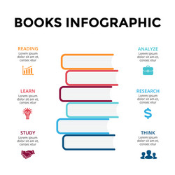 Books step education cone infographics Royalty Free Vector